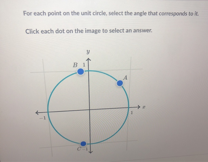 Solved For each point on the unit circle, select the angle | Chegg.com