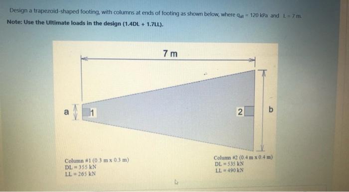 Solved Design a trapezoid-shaped footing, with columns at | Chegg.com