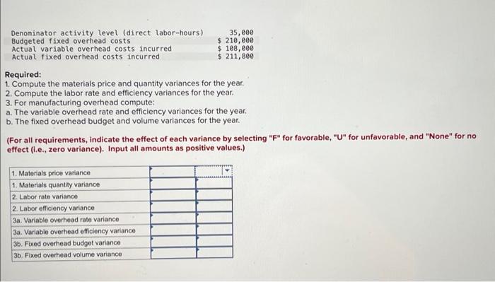 Solved "Wonderful! Not only did our salespeople do a good | Chegg.com