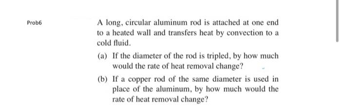 Solved A long, circular aluminum rod is attached at one end | Chegg.com