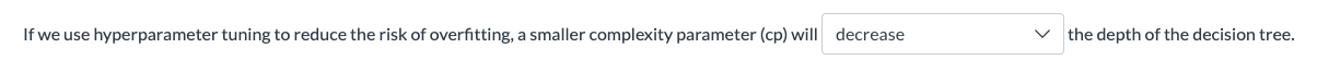 Solved If we use hyperparameter tuning to reduce the risk of | Chegg.com