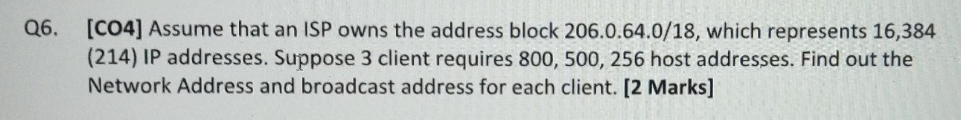 Solved Q6. [CO4] Assume that an ISP owns the address block | Chegg.com