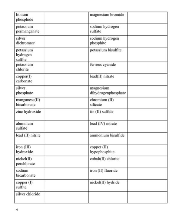 Solved Please help. Thank you.Use the IUPAC (systematic) | Chegg.com