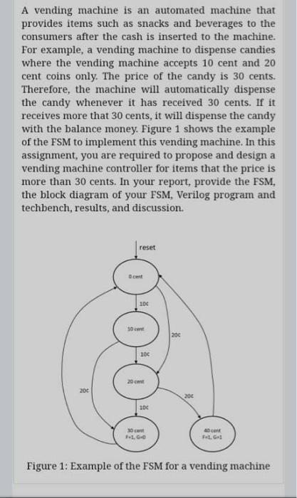 Solved A vending machine is an automated machine that | Chegg.com