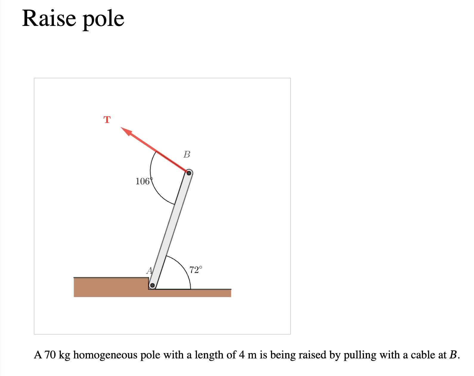 Solved Raise poleA 70 ﻿kg homogeneous pole with a length of | Chegg.com