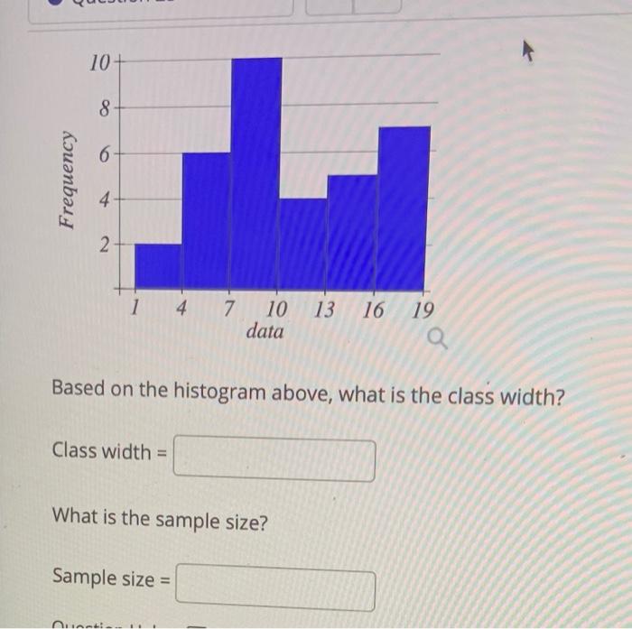 Solved Determine the distribution of the data pictured below | Chegg.com