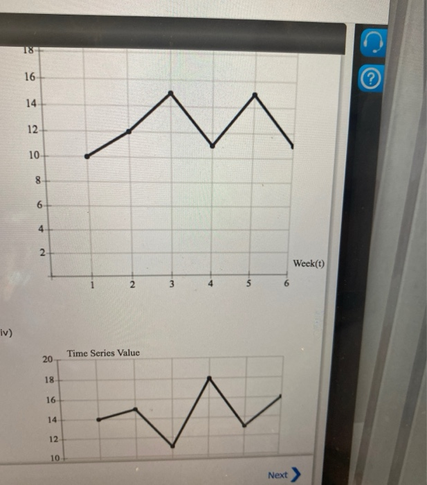 Solved eBook Calculator Problem 15-05 (Algorithmic) Consider | Chegg.com