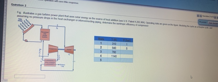 Solved Question 2 Fig. Ilustrates a gas turbine power plant | Chegg.com