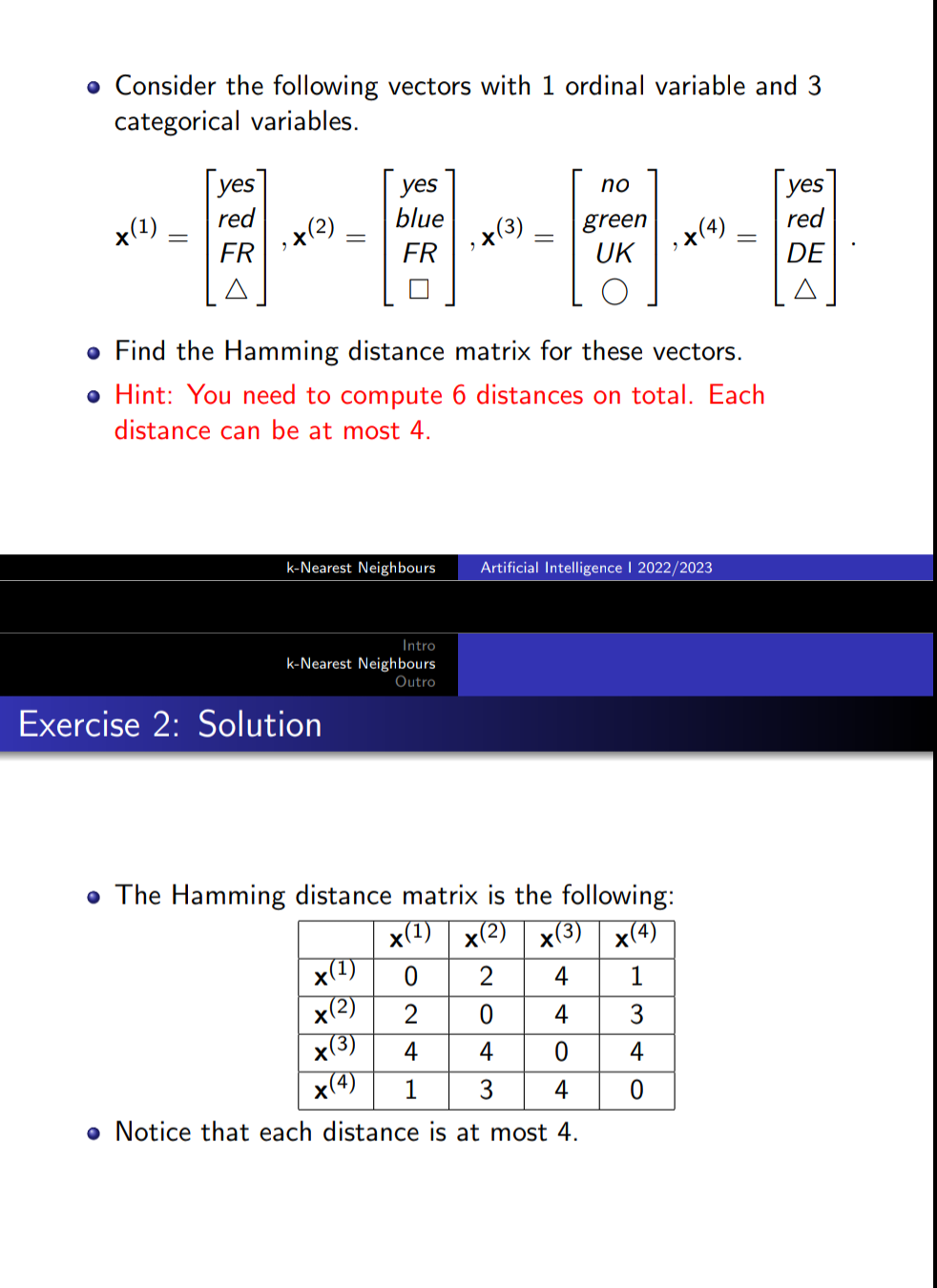Solved - Consider the following vectors with 1 ordinal | Chegg.com