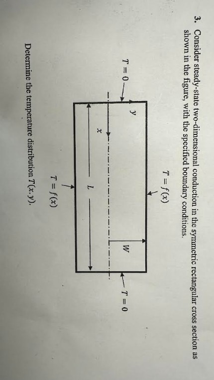 Solved 3. ﻿Consider steady-state two-dimensional conduction | Chegg.com