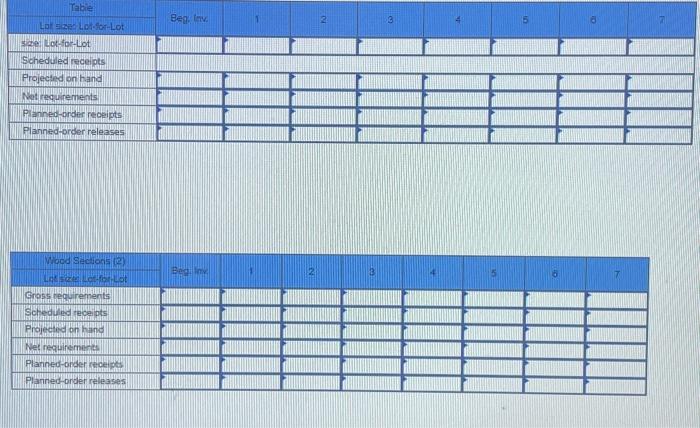 Solved A table is assembled using three components, as shown | Chegg.com