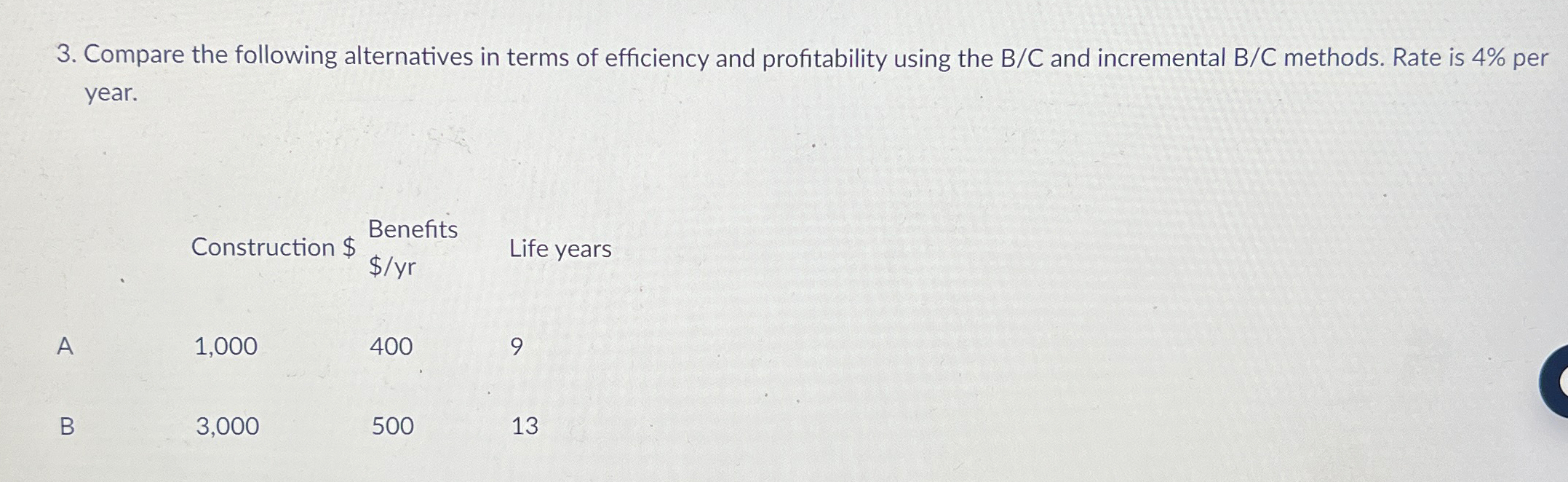 Solved Compare the following alternatives in terms of | Chegg.com