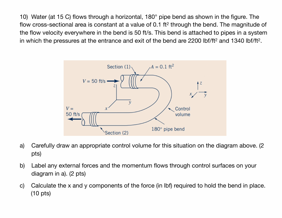 Solved Water (at 15 C ) ﻿flows through a horizontal, 180° | Chegg.com