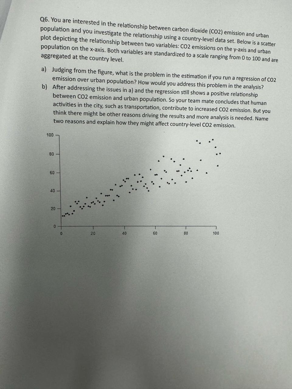 Solved Q6. ﻿You are interested in the relationship between | Chegg.com