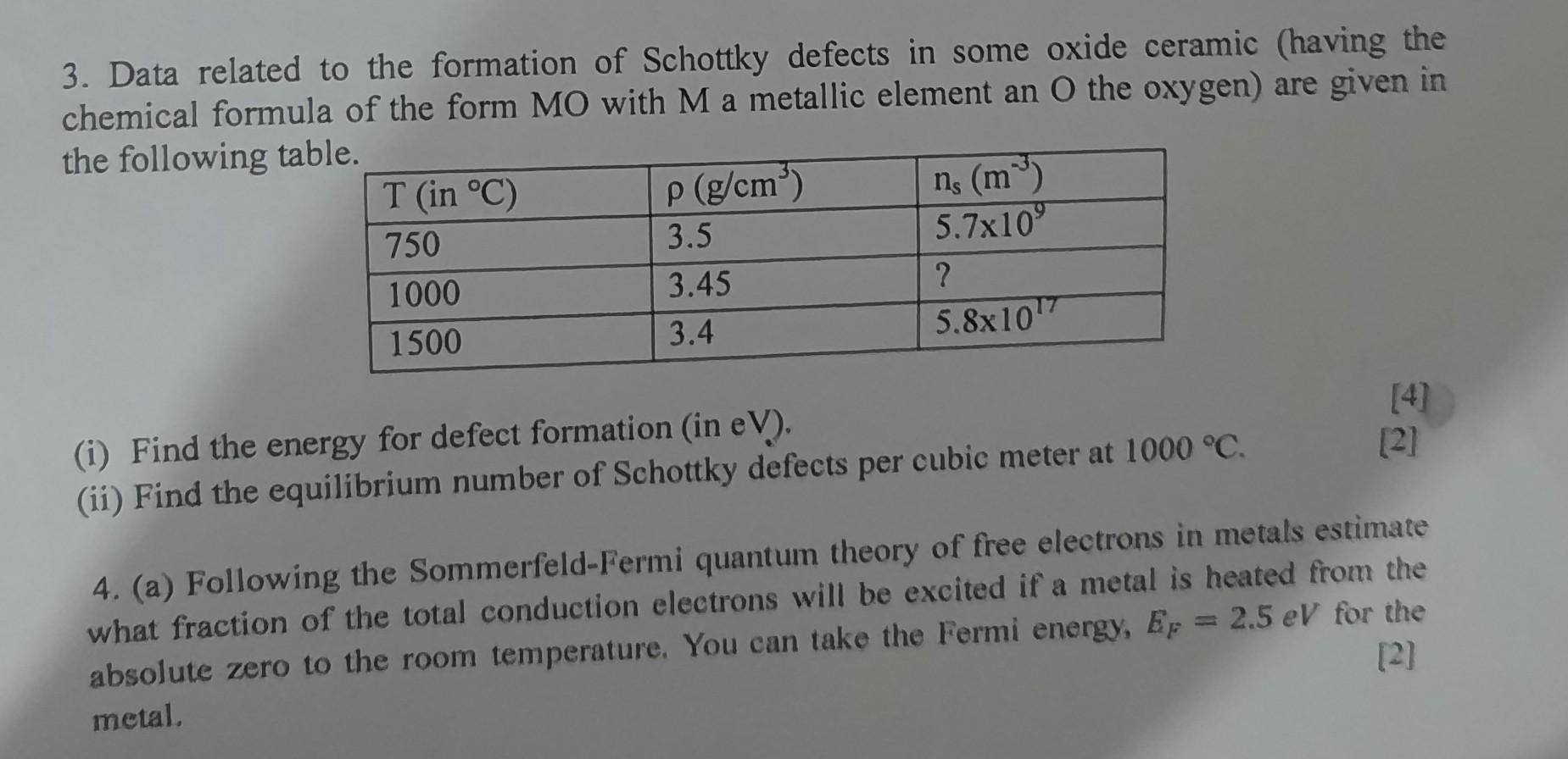 Solved 3. Data related to the formation of Schottky defects | Chegg.com