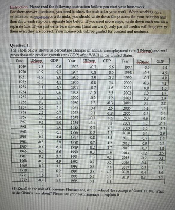 Solved Instruction: Please read the following instruction | Chegg.com