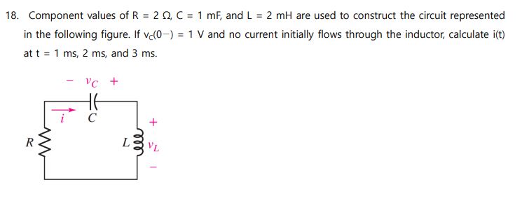 Solved Component values of R=2Ω,C=1mF, ﻿and L=2mH ﻿are used | Chegg.com