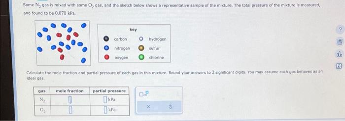 Solved Some N2 gas is mixed with some O2 gas, and the sketch | Chegg.com