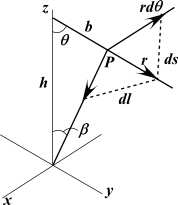 Solved: Chapter 2 Problem 181P Solution | Engineering Mechanics : Dynamics Si Version 8th ...