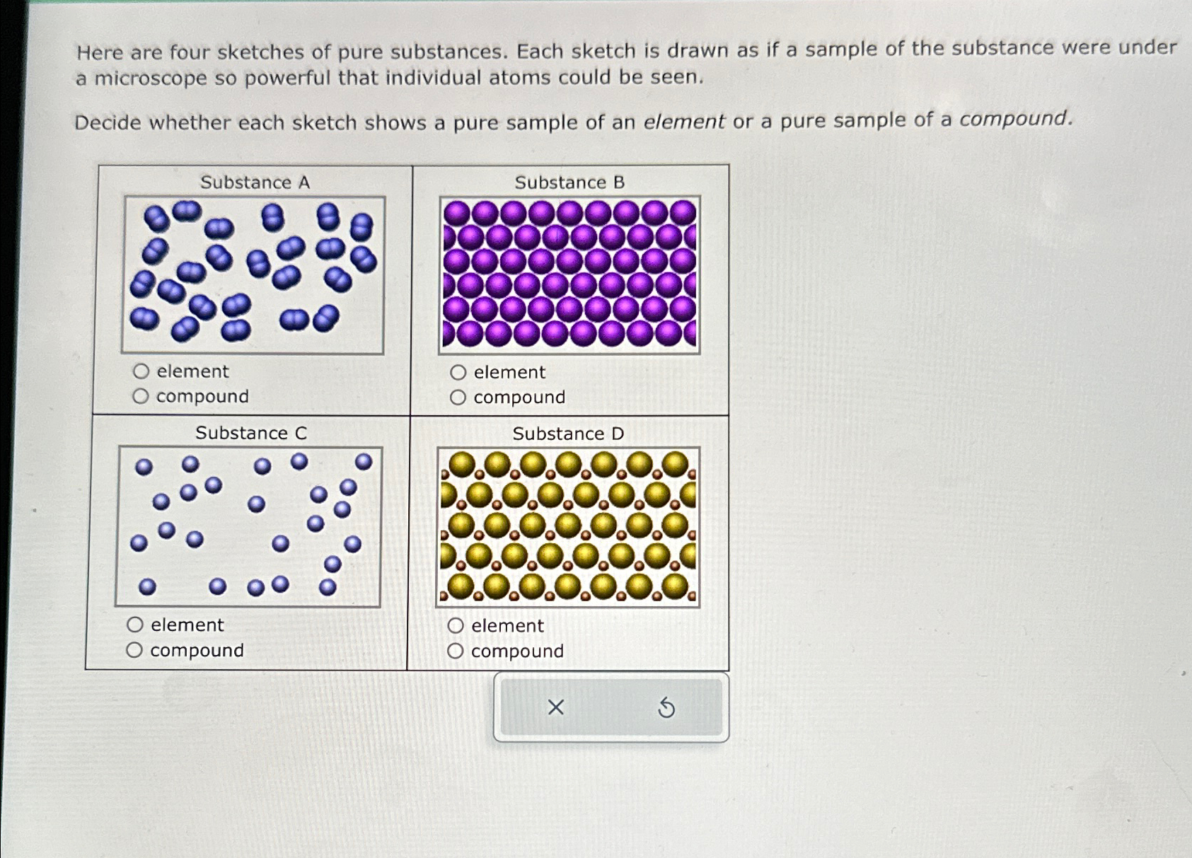 Solved Here are four sketches of pure substances. Each | Chegg.com