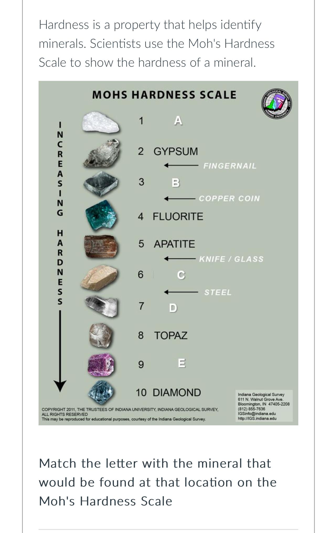 Solved Hardness is a property that helps identify minerals. | Chegg.com