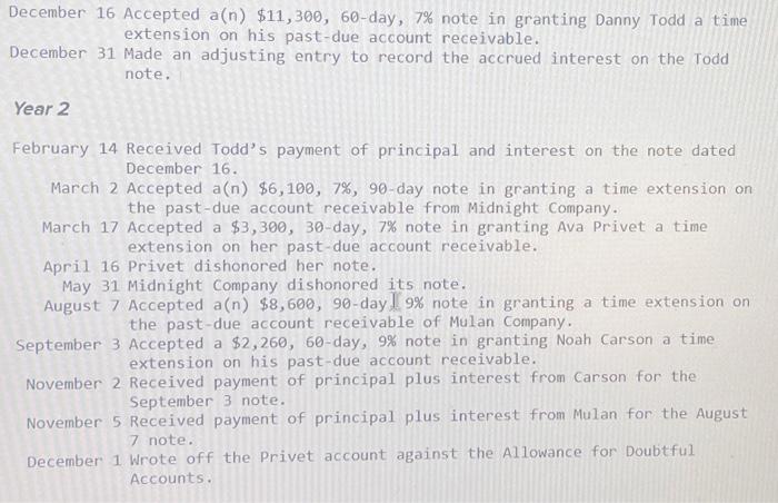 Solved Journal entry worksheet Accepted a(n)÷5,100,7%,90-day | Chegg.com