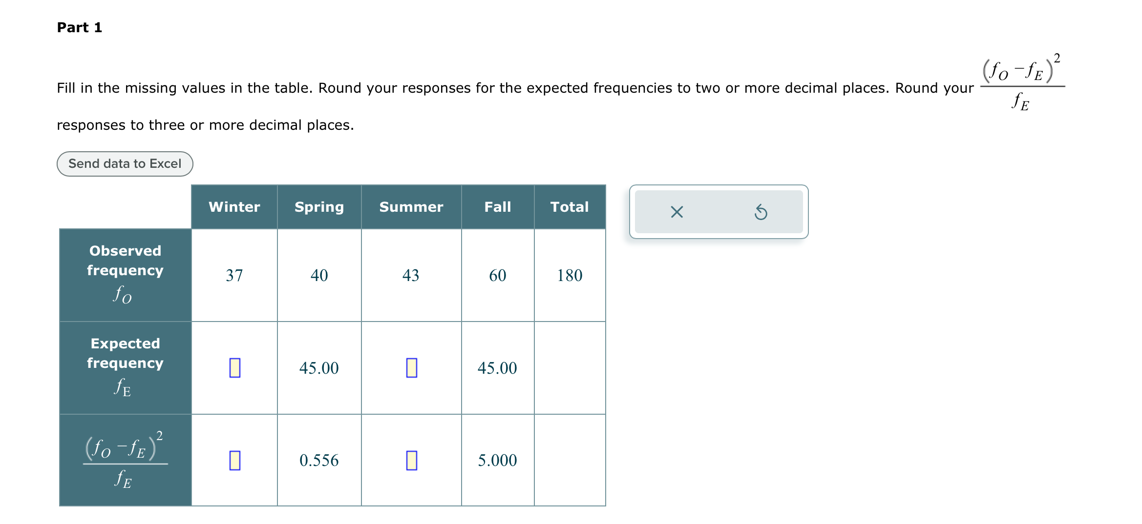 Part 1Fill in the missing values in the table. Round | Chegg.com