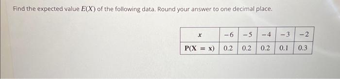 Solved Find the expected value E(X) of the following data. | Chegg.com