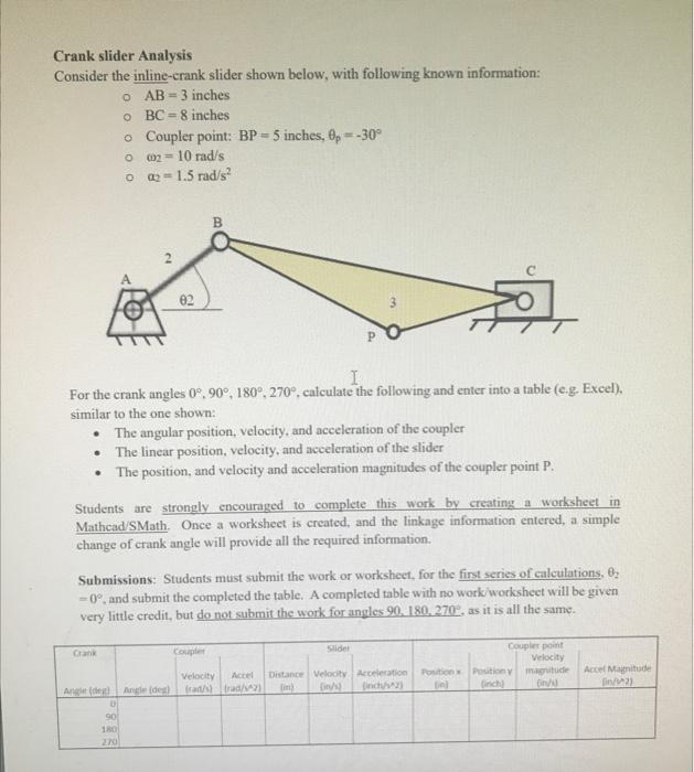 Crank slider Analysis Consider the inline-crank | Chegg.com