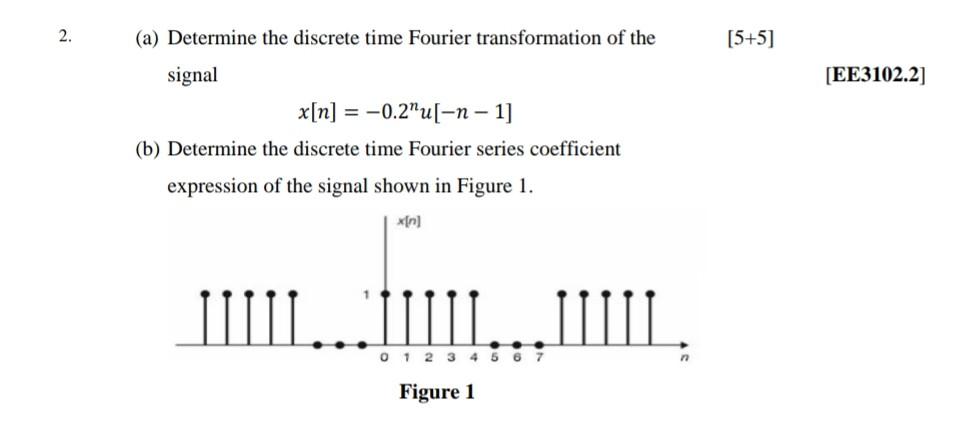 Solved 2. (a) Determine the discrete time Fourier | Chegg.com