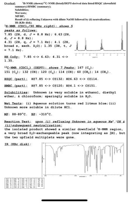 can someone help answer these MS , IR, NMR questions | Chegg.com