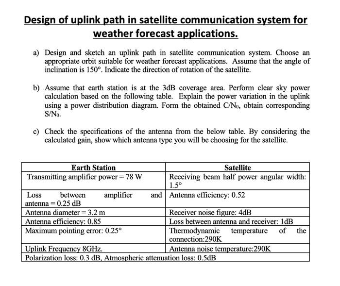 Solved Design of uplink path in satellite communication | Chegg.com
