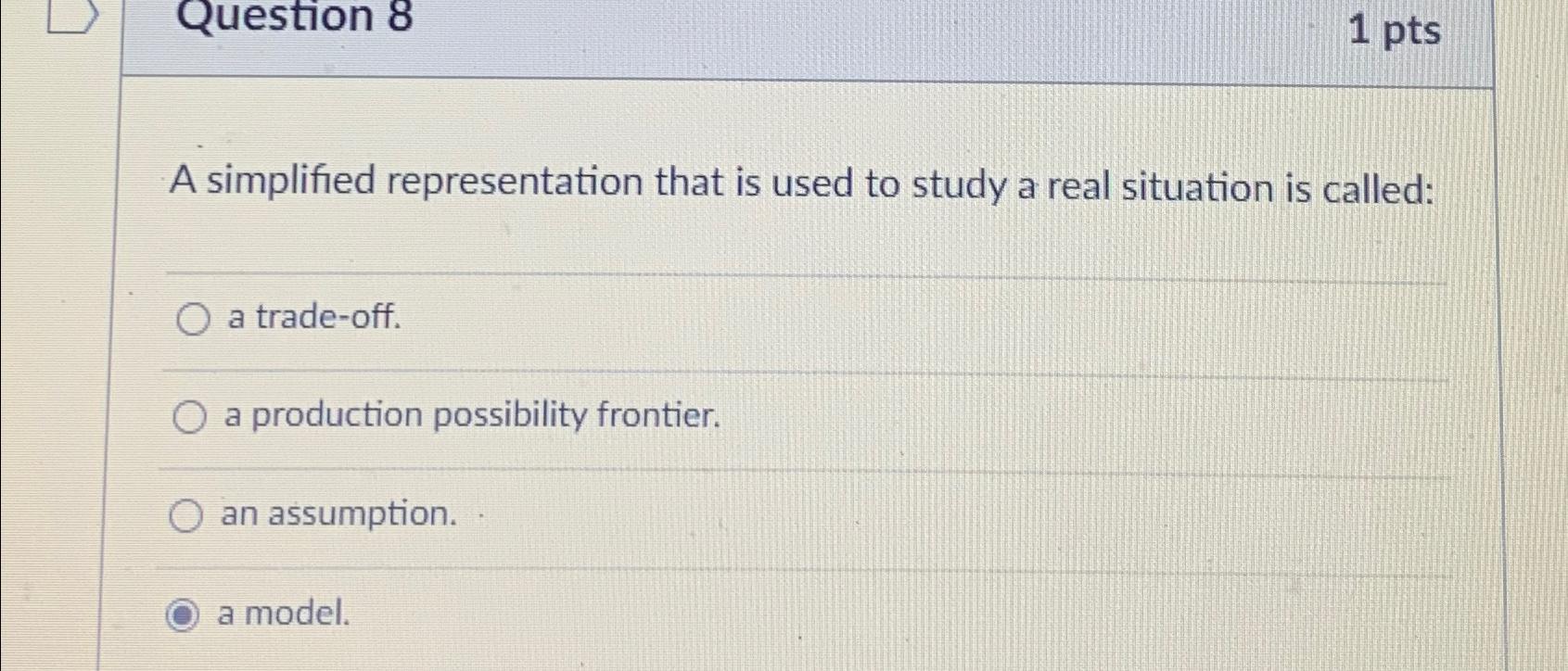 Solved Question 81 ﻿ptsA simplified representation that is | Chegg.com