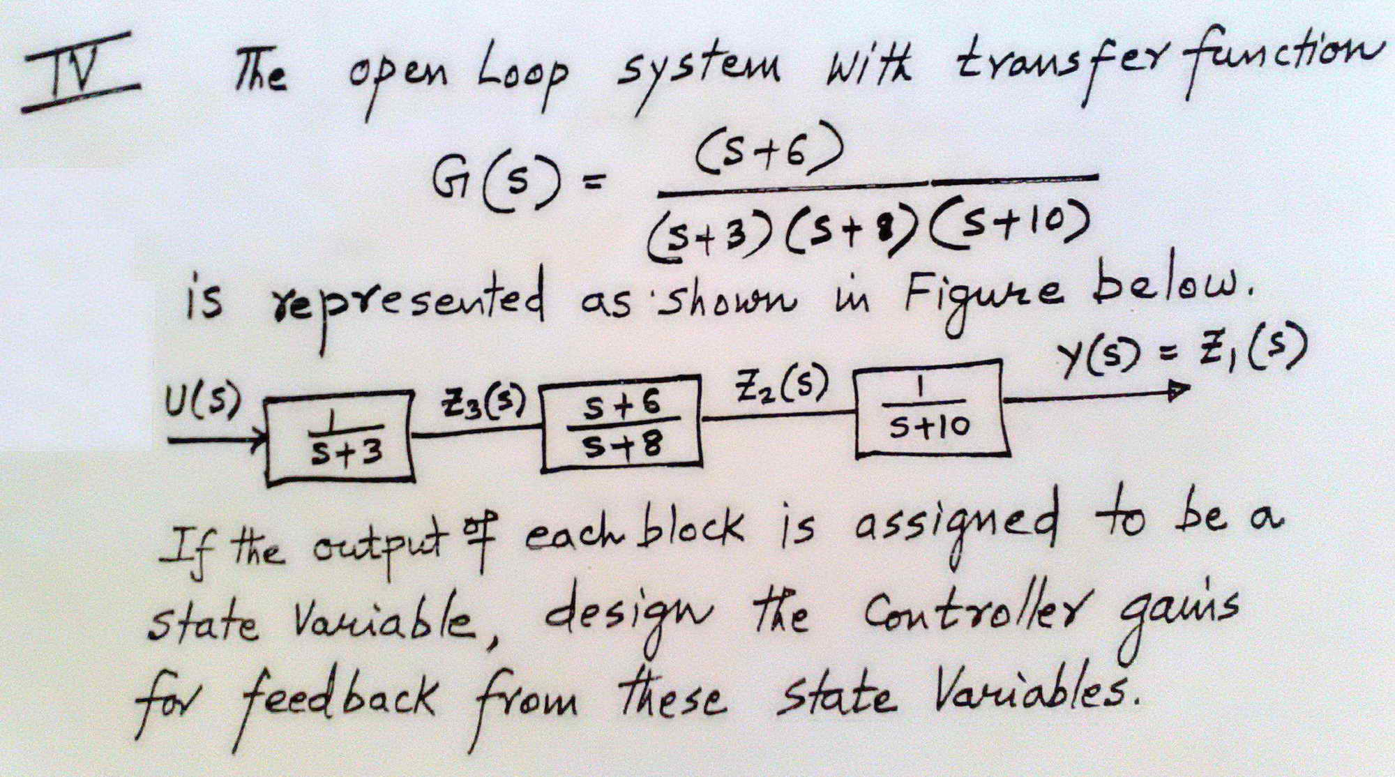 The open Loop system with transfer function G(s) = | Chegg.com
