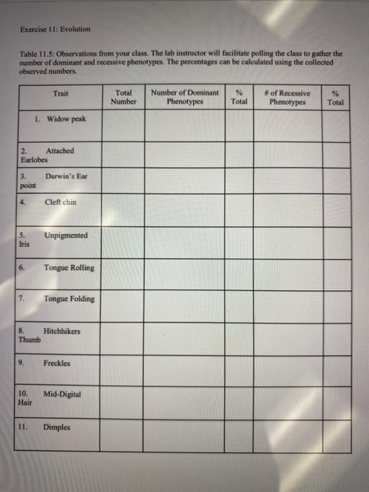 Exercise 11: Evolution Task 1: Hardy Weinberg | Chegg.com