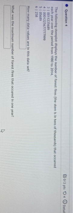 Solved Question 4 B0/2 pts 4 Detal The following stemplot | Chegg.com