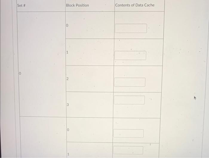 Solved Question 12 10 pts Suppose we have an 8 block cache. | Chegg.com
