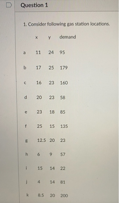 Question 1 1. Consider following gas station | Chegg.com