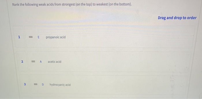 Solved Rank the following weak acids from strongest (on the | Chegg.com