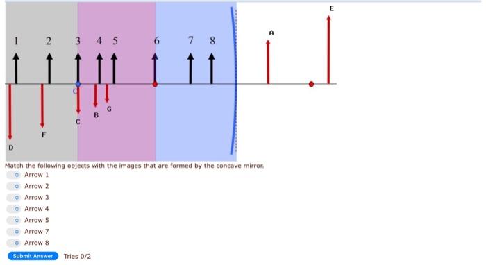 Solved Match the following objects with the images that are | Chegg.com