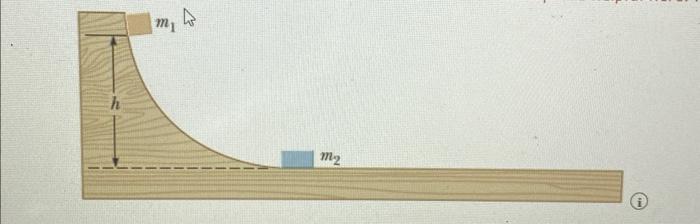 Solved Two blocks are free to slide along the frictionless | Chegg.com