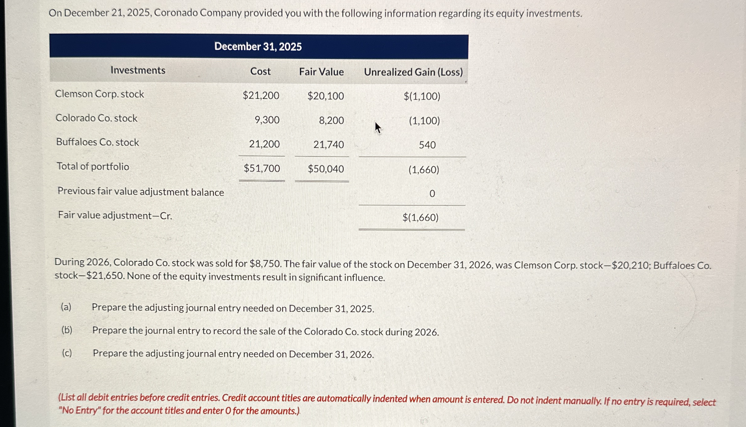 Solved (List all debit entries before credit entries. Credit | Chegg.com