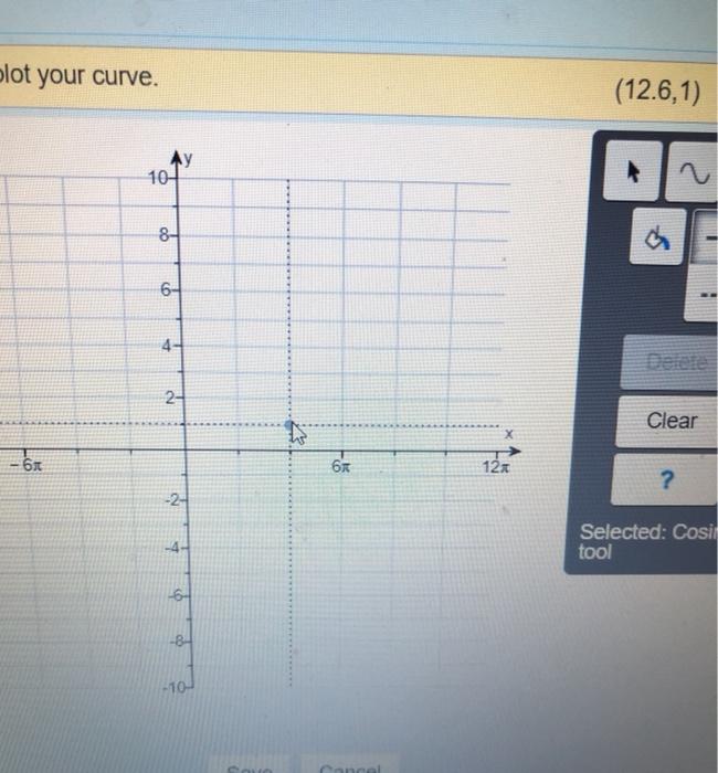 Solved Graph the following function AY 10-14 y=5- 3cos * 8- | Chegg.com