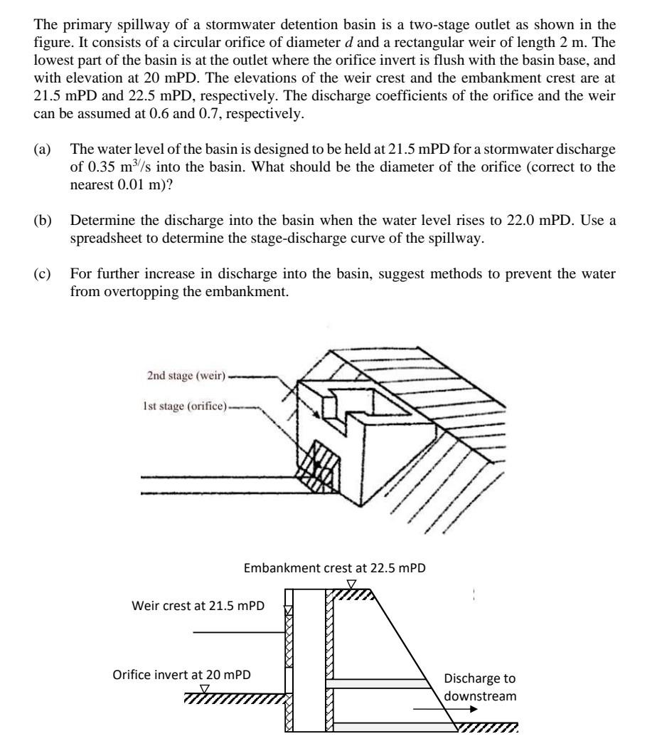 The primary spillway of a stormwater detention basin | Chegg.com
