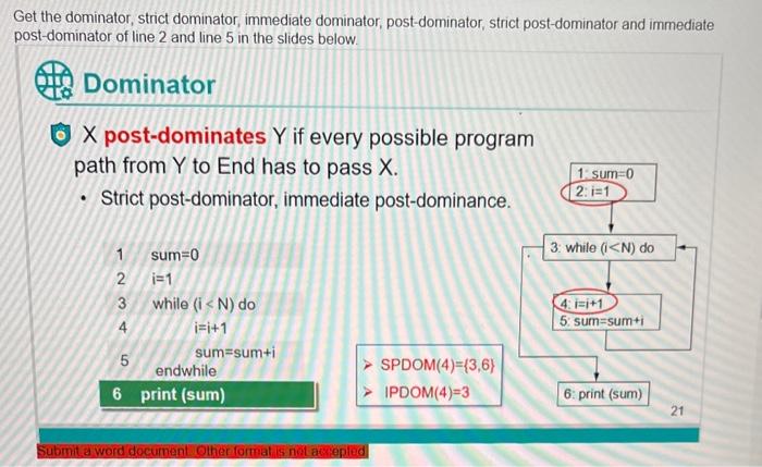 Solved Set the dominator, strict dominator, immediate | Chegg.com