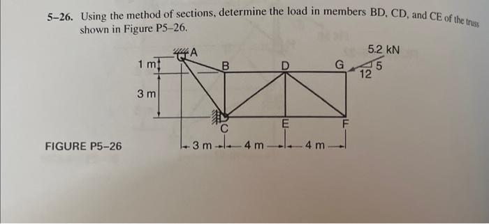 Solved 5-26. Using the method of sections, determine the | Chegg.com
