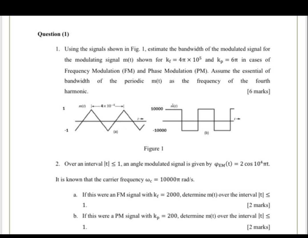 Solved Question (1) 1. Using the signals shown in Fig. 1, | Chegg.com