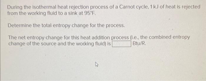 Solved During the isothermal heat rejection process of a | Chegg.com