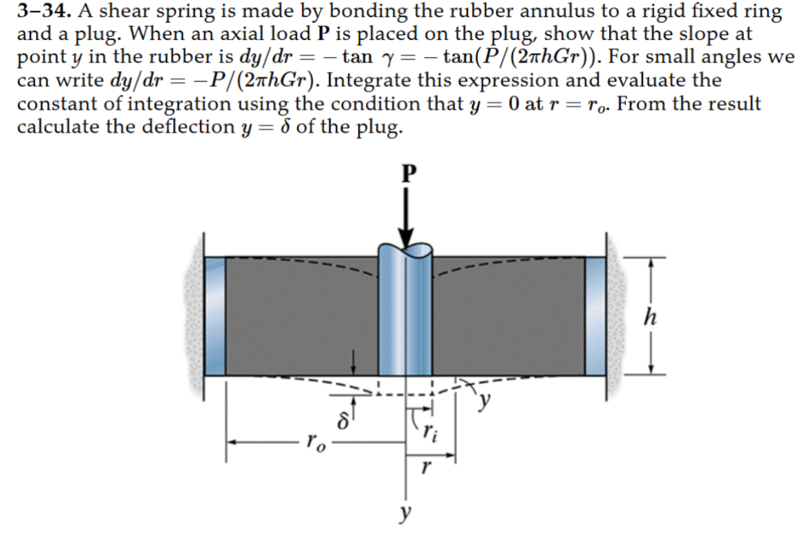 Solved 3-34. ﻿A shear spring is made by bonding the rubber | Chegg.com