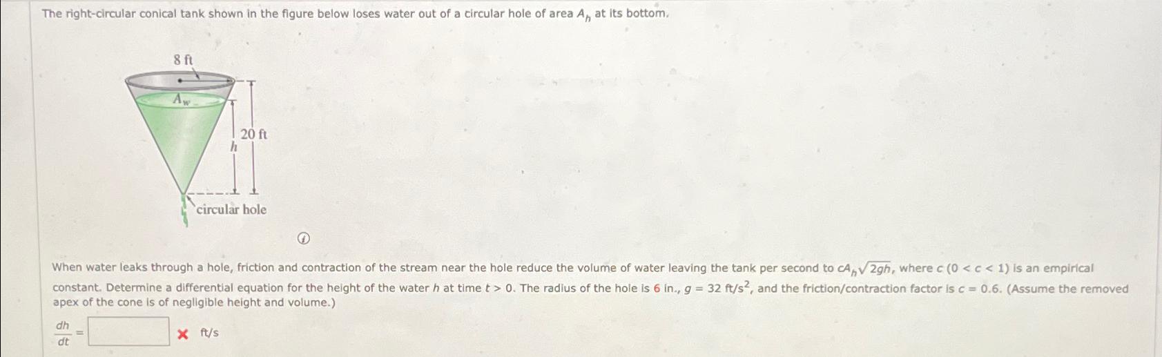 Solved The right-circular conical tank shown in the figure | Chegg.com Solved The right-circular conical tank shown in the figure | Chegg.com